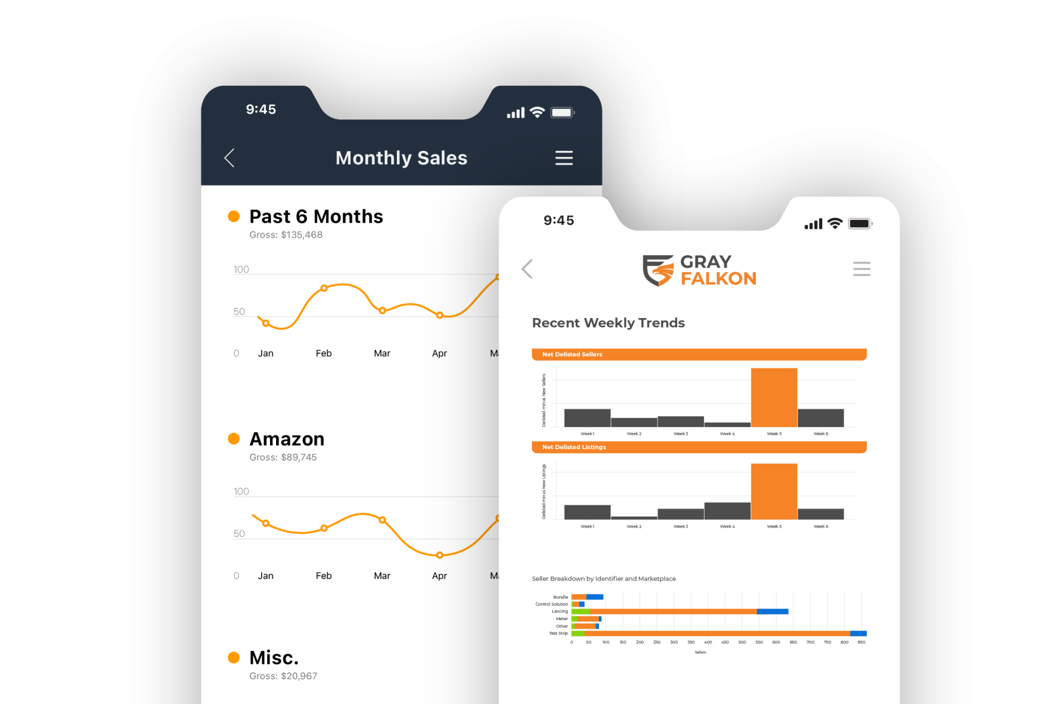 Amazon IP Accelerator | Gray Falkon