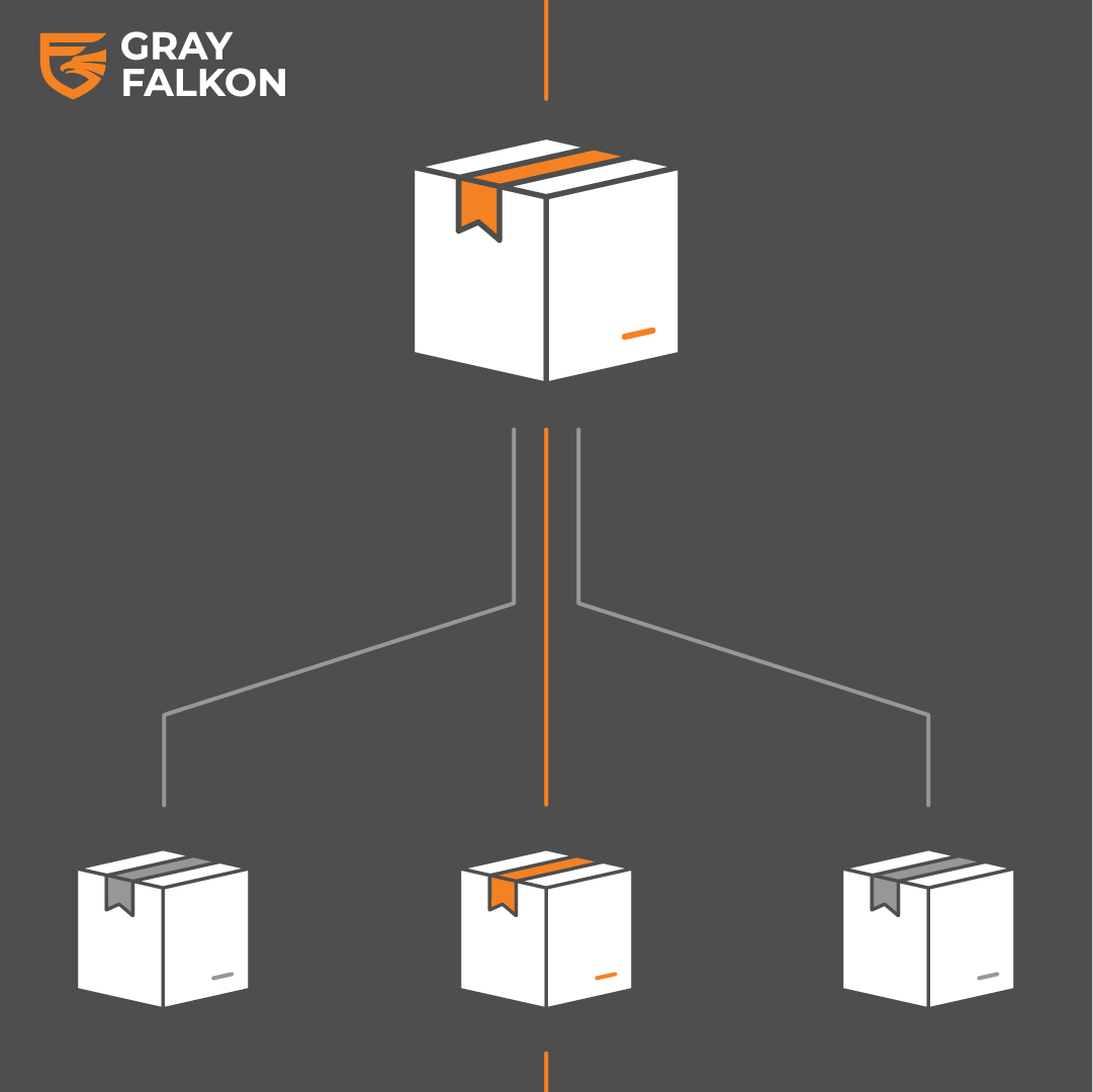 What is the Amazon Buy Box? | Gray Falkon