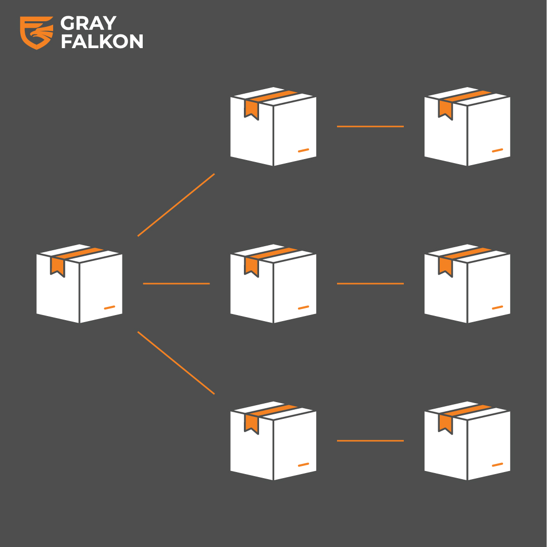 Gray Falkon | Protect and Recover Your Online Sales